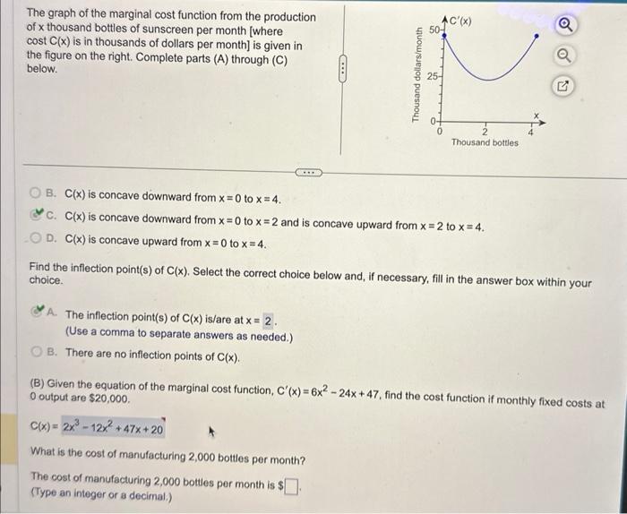 Solved The graph of the marginal cost function from the | Chegg.com