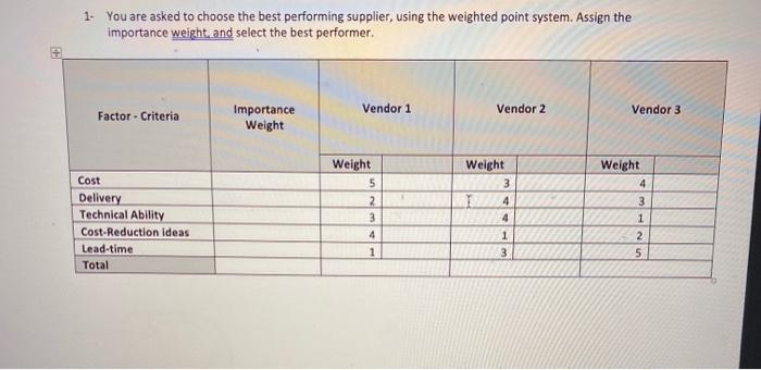 Solved 1. You are asked to choose the best performing | Chegg.com