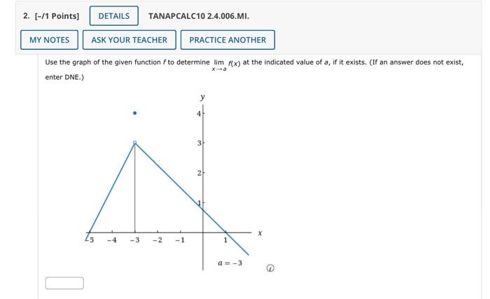 Solved Use the graph of the function f to find the limits at | Chegg.com