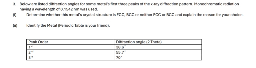 Solved Below Are Listed Diffraction Angles For Some Metals
