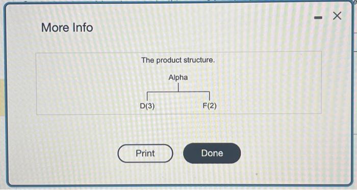 Solved You need to schedule 10 units of product Alpha for | Chegg.com
