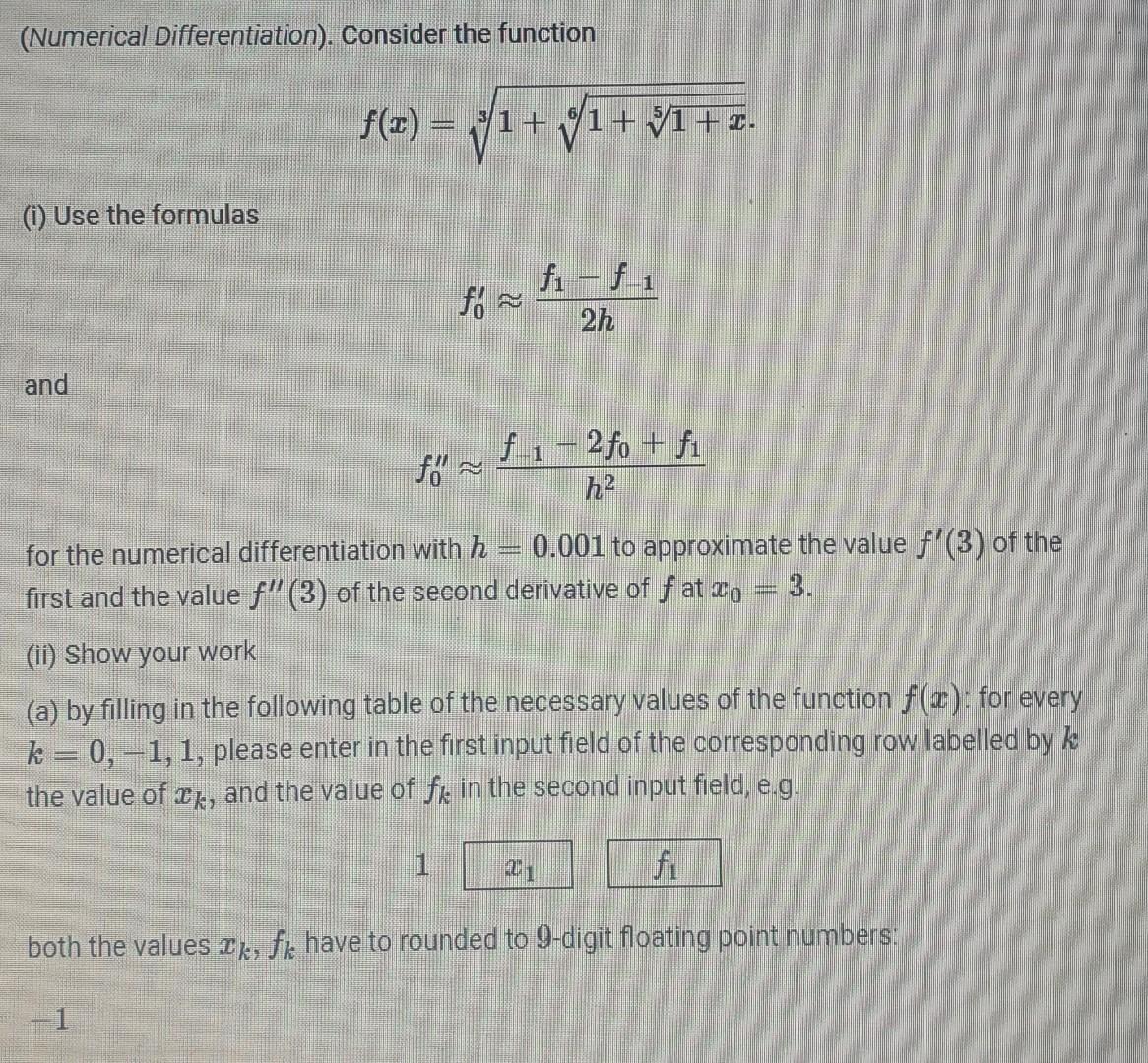 Solved (Numerical Differentiation). Consider the function | Chegg.com