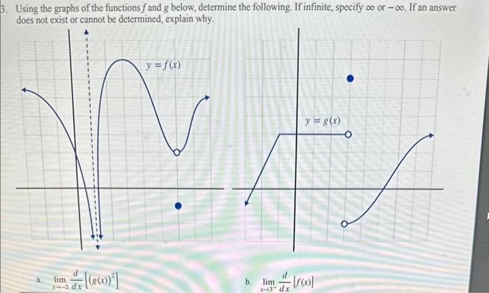 Solved Using the graphs of the functions f and g below, | Chegg.com