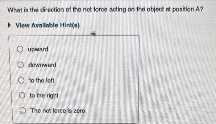 Solved What Is The Direction Of The Net Force Acting On The
