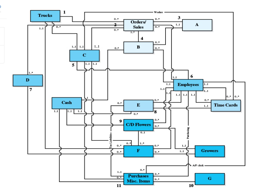 Solved Required informationSkip to question[The following | Chegg.com