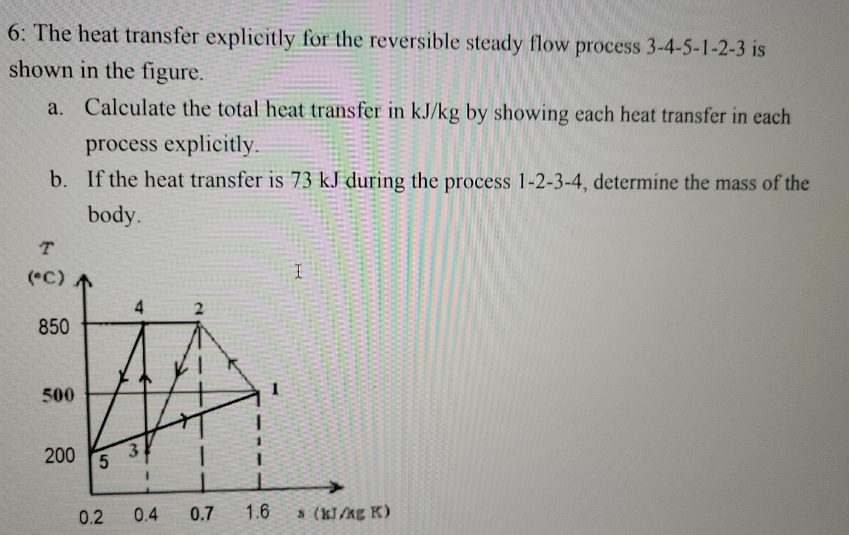 Solved 6: The heat transfer explicitly for the reversible | Chegg.com