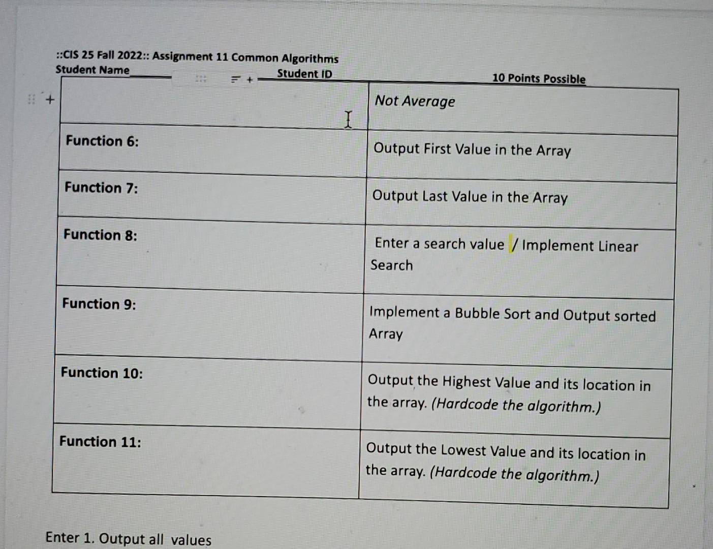 Solved Please compile \& execute code in Command Prompt or | Chegg.com