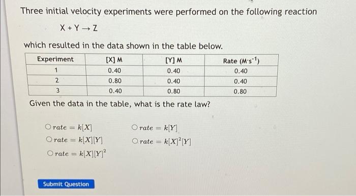 Solved Three initial velocity experiments were performed on | Chegg.com