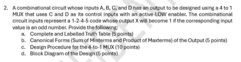Solved A combinational circuit whose inputs A,B,C, ﻿and D | Chegg.com