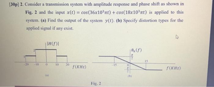 Solved (30p) 2. Consider a transmission system with | Chegg.com