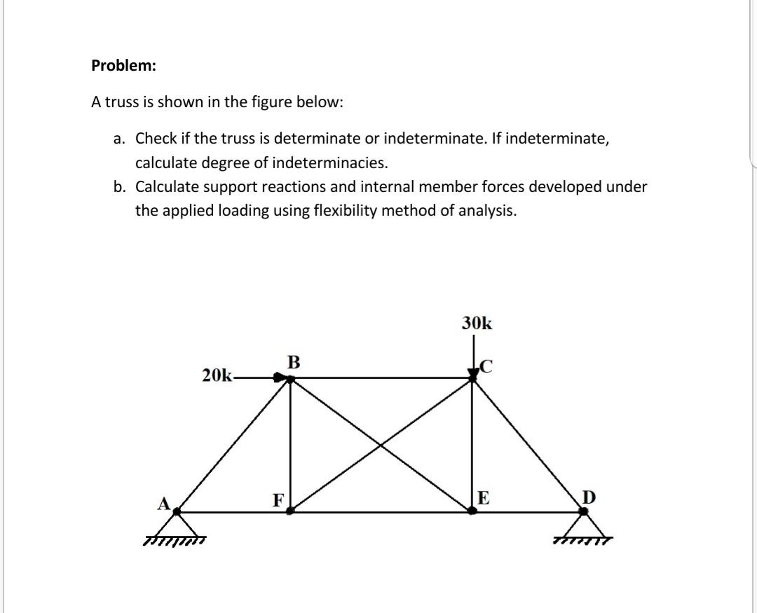 Solved Problem: A truss is shown in the figure below: a. | Chegg.com