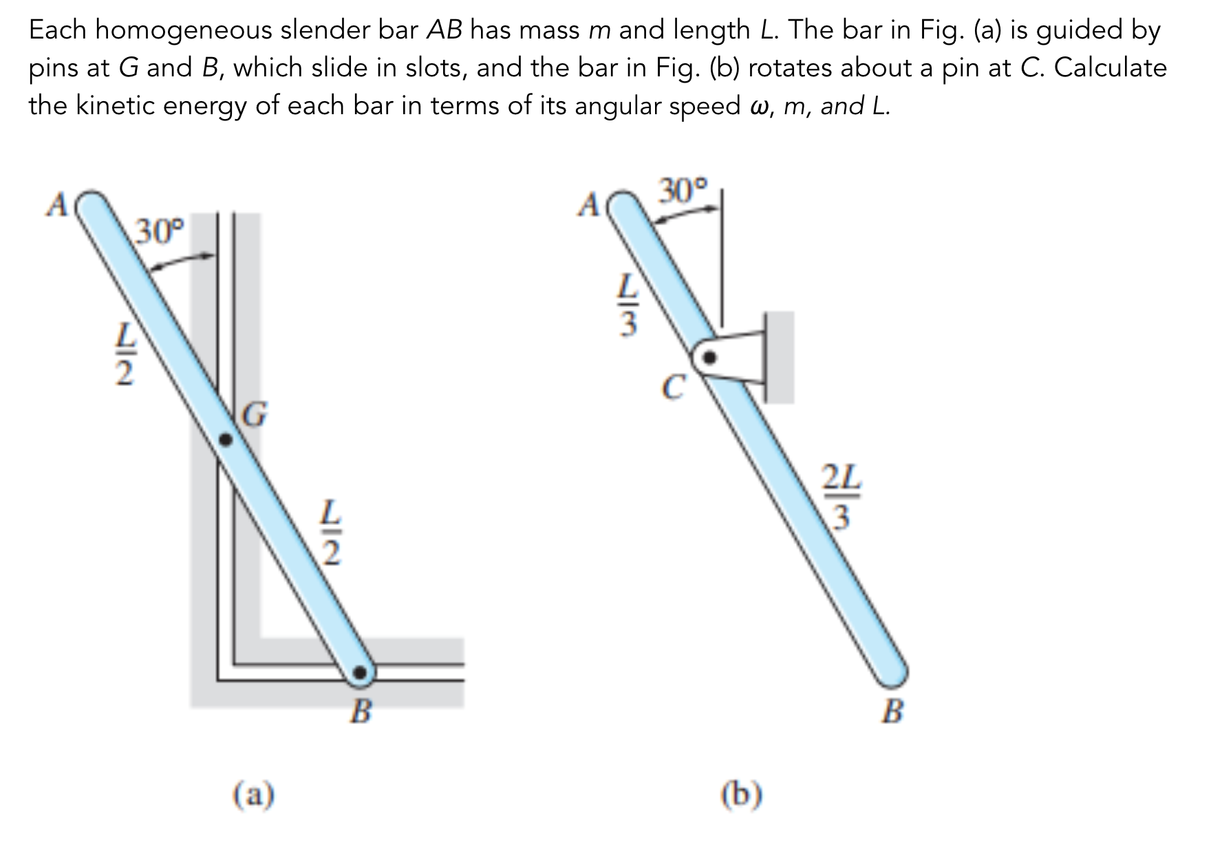 Solved Each homogeneous slender bar AB ﻿has mass m ﻿and | Chegg.com
