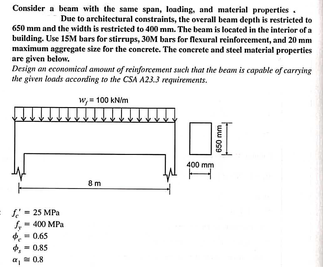 Solved Consider a beam with the same span, loading, and | Chegg.com
