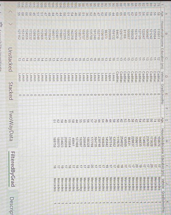 Solved Please answer these question with thorough | Chegg.com