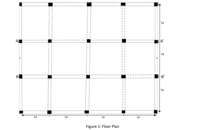 Question:a) The floor plan of a building below is | Chegg.com