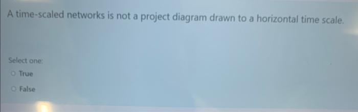Solved A time-scaled networks is not a project diagram drawn | Chegg.com