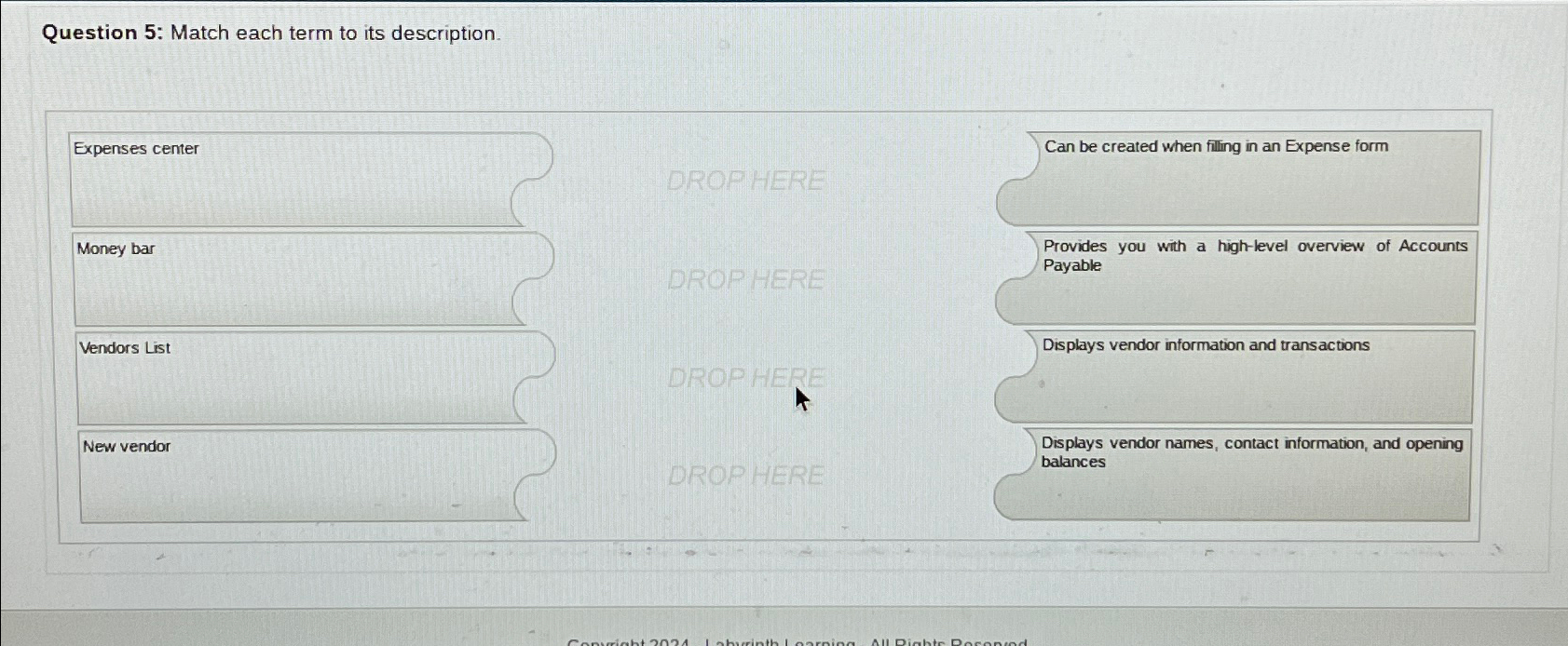 Solved Question 5: Match each term to its description. | Chegg.com