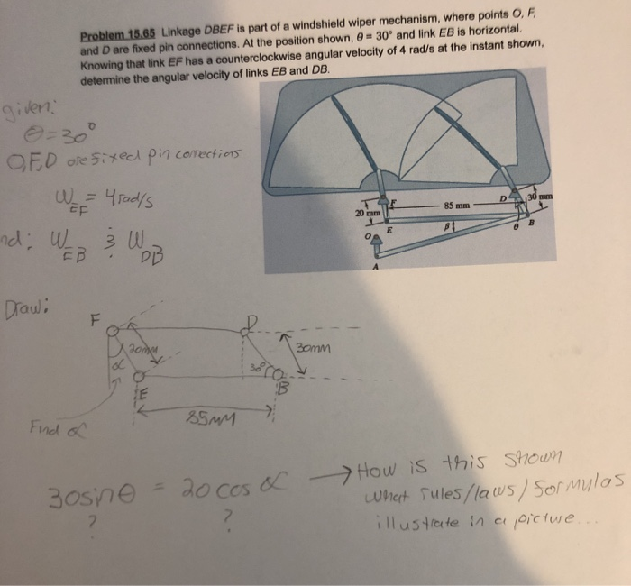 Solved Problem 15.65 Linkage DBEF is part of a windshield | Chegg.com