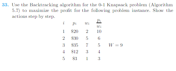 Solved Show the state-space tree and the solutions to the | Chegg.com