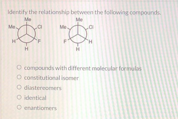 Solved Identify the relationship between the following | Chegg.com Solved Identify the relationship between the following | Chegg.com