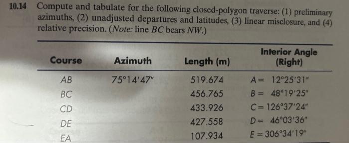 Solved 10.14 Compute and tabulate for the following | Chegg.com