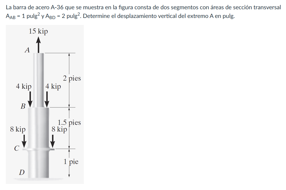 Solved La barra de acero A-36 ﻿que se muestra en la figura | Chegg.com