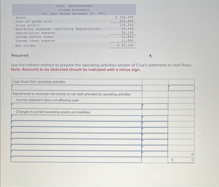 Solved QS 12-7 (Algo) Indirect: Computing cash from | Chegg.com