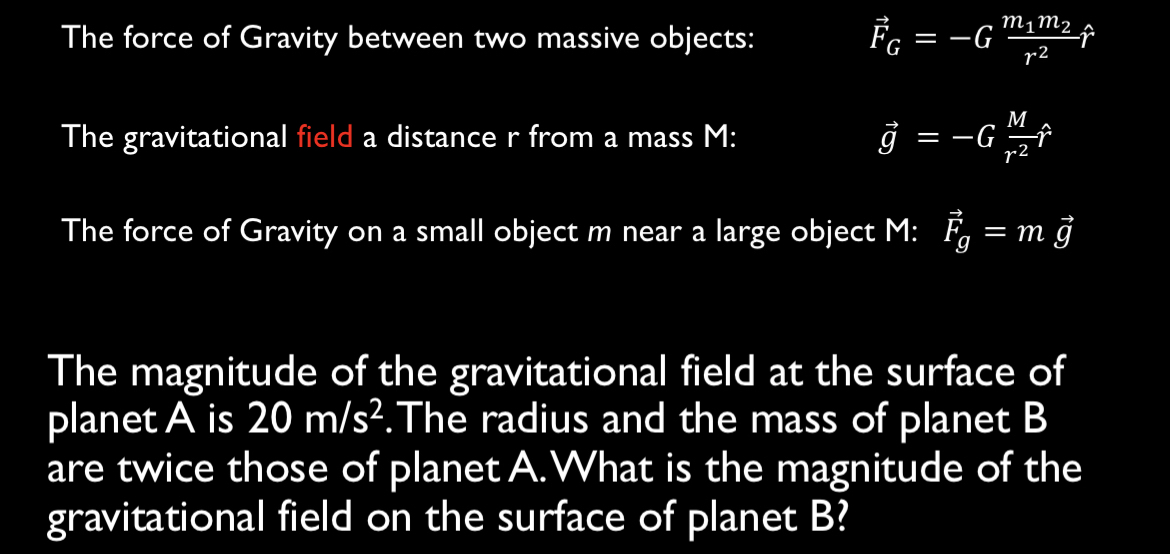 Solved The force of Gravity between two massive | Chegg.com