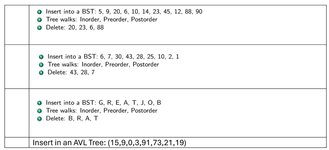 Solved \table[[,\table[[( ﻿Insert into a BST: | Chegg.com