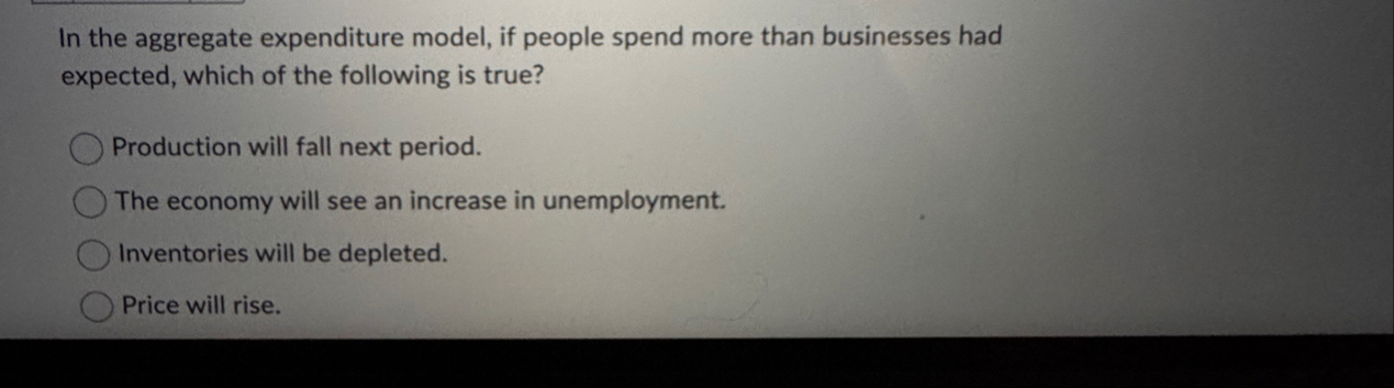 Solved In the aggregate expenditure model, if people spend | Chegg.com