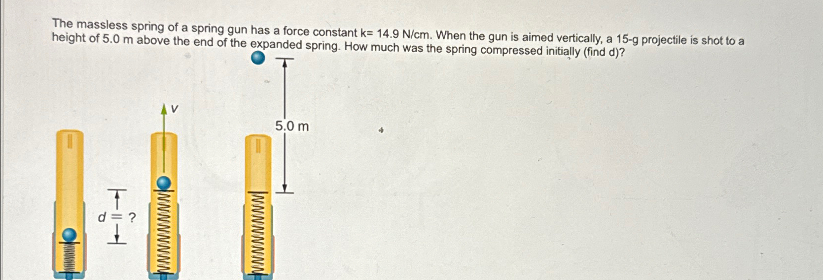 Solved The massless spring of a spring gun has a force | Chegg.com