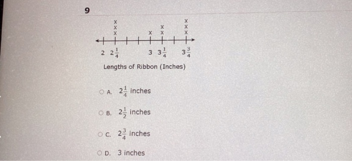 Solved The line plot shows the lengths of ribbon needed for | Chegg.com