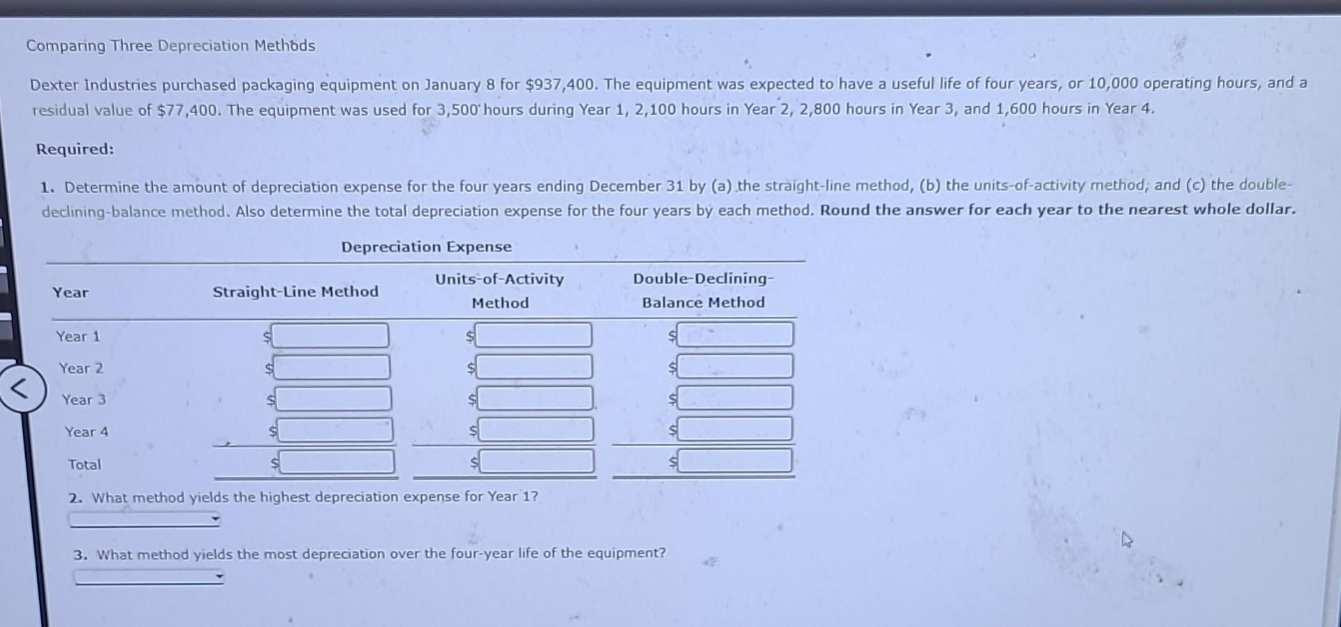 Solved Comparing Three Depreciation Methods Dexter | Chegg.com