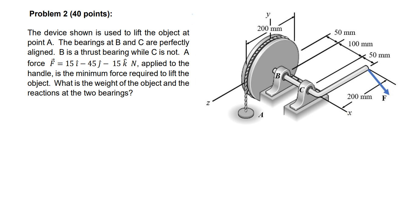 Solved Problem 2 (40 ﻿points):The device shown is ﻿used to | Chegg.com