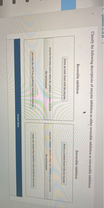 Solved question 11 of 24 Classify the following descriptions | Chegg.com