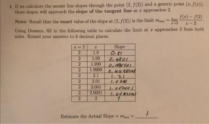 Solved Using Desmos, fill in the following table to | Chegg.com