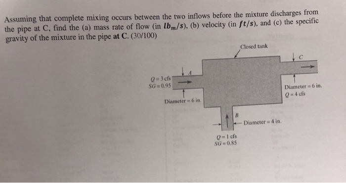 Solved Assuming that complete mixing occurs between the two | Chegg.com