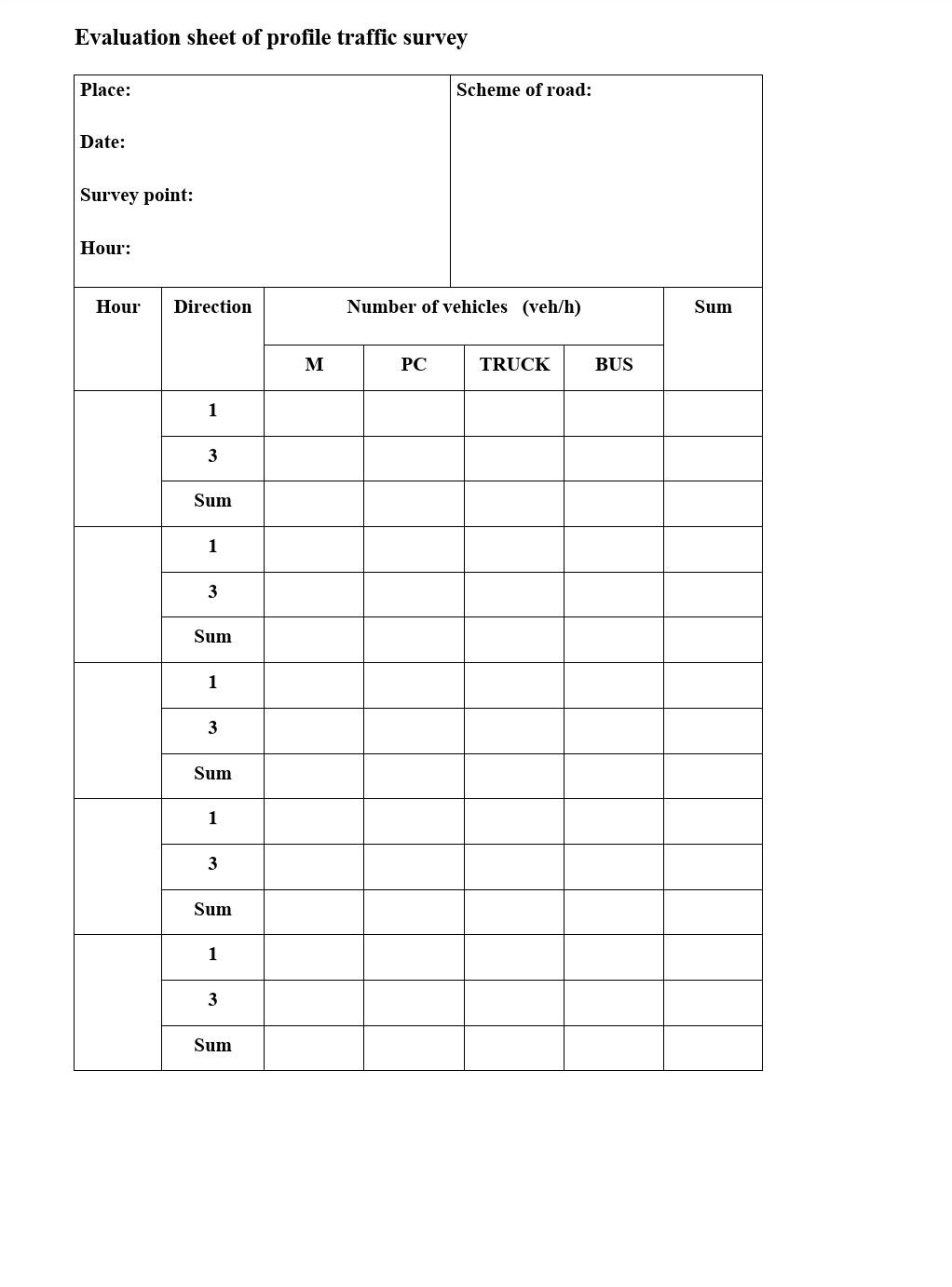 Solved Evaluation sheet of origin - destination traffic | Chegg.com