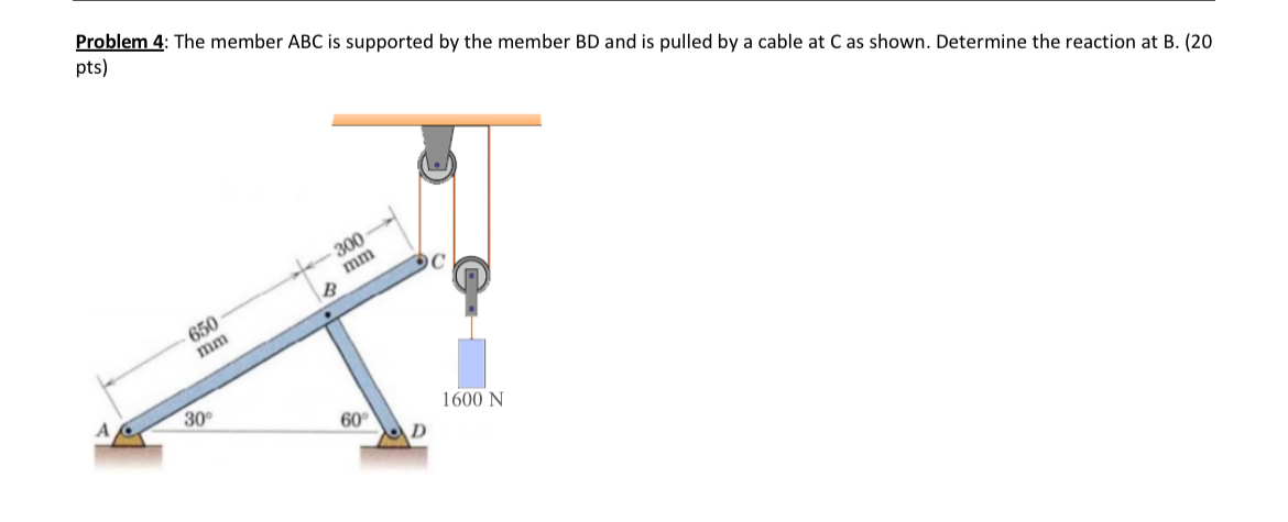 Solved Problem 4: The member ABC is supported by the member | Chegg.com