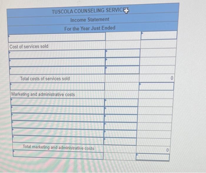 Exercise 2.51 (Static) Cost Behavior and Forecasting | Chegg.com