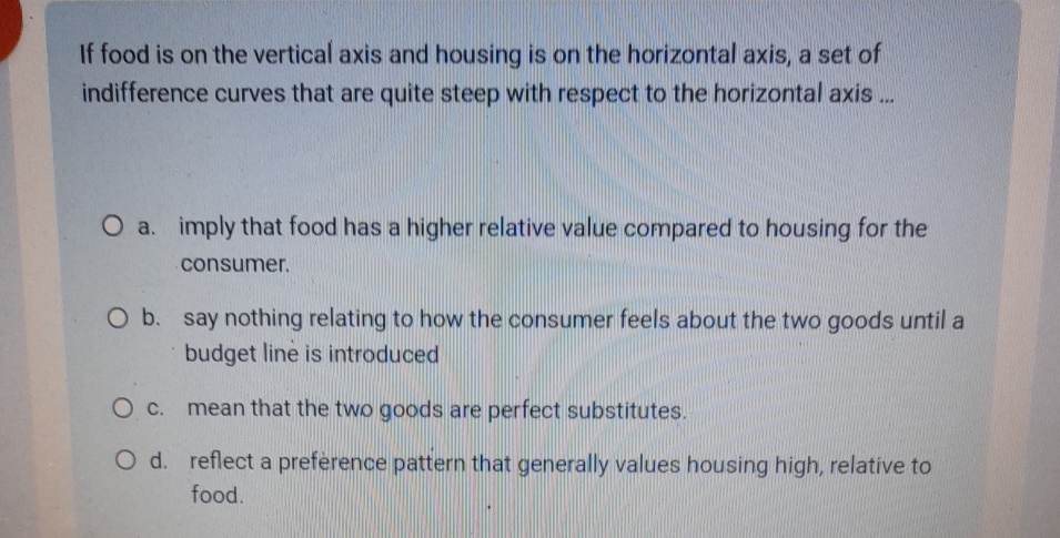 Solved If food is on the vertical axis and housing is on the | Chegg.com