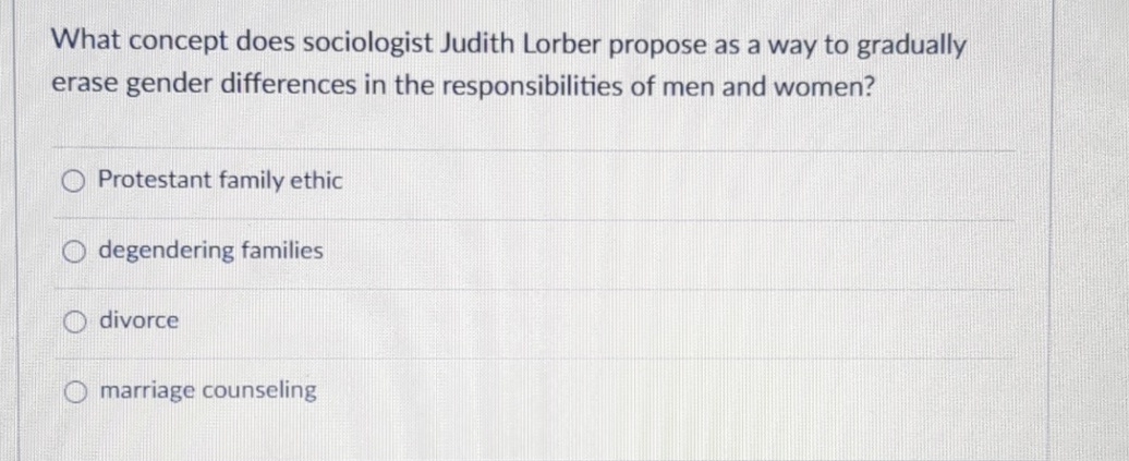Solved What concept does sociologist Judith Lorber propose | Chegg.com