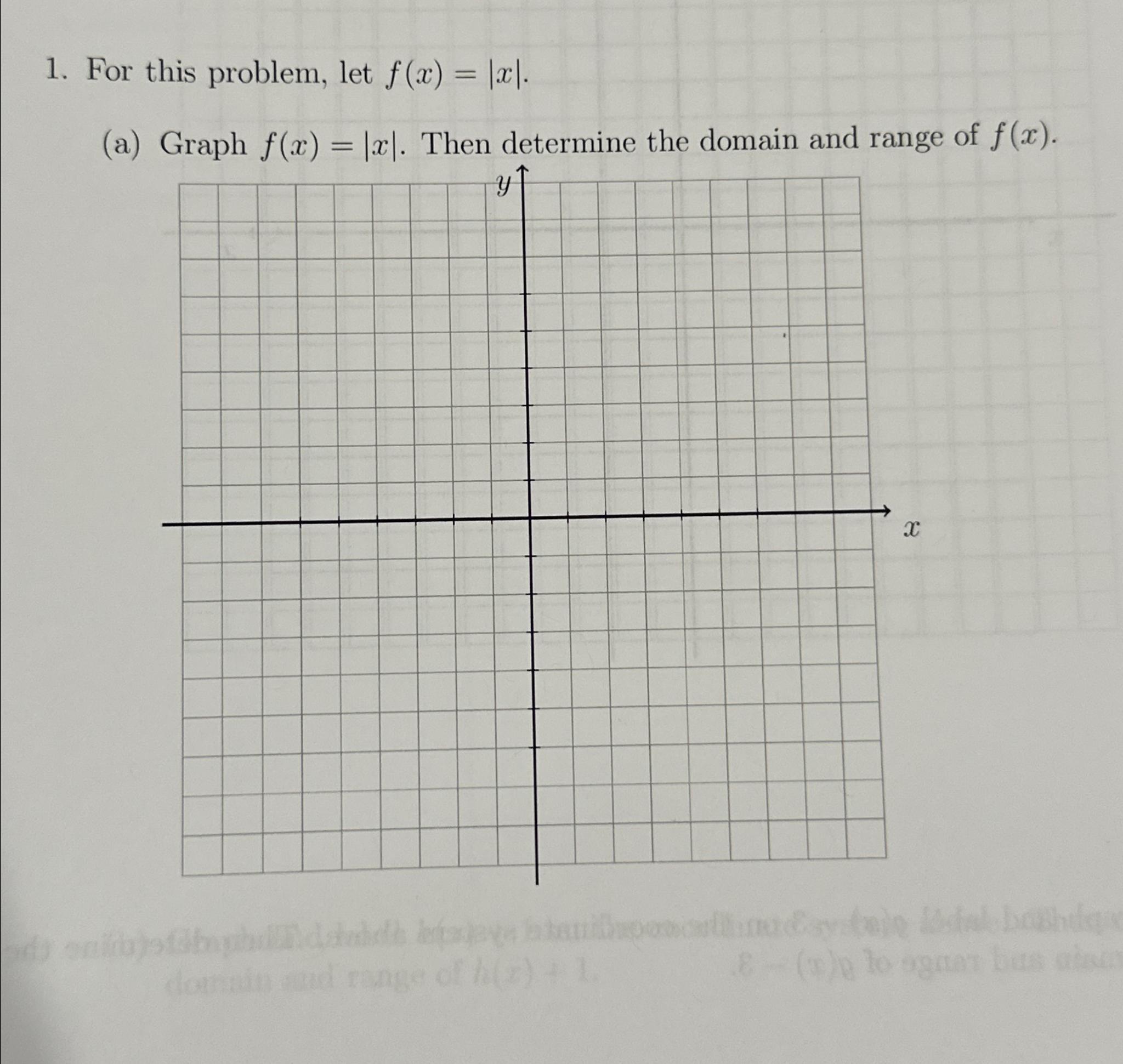 Solved For this problem, let f(x)=|x|.(a) ﻿Graph f(x)=|x|. | Chegg.com