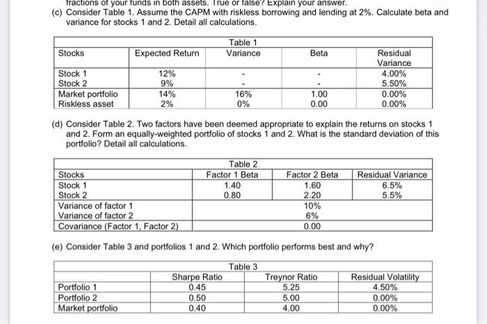 (c) Consider Table 1. Assume the CAPM with riskless | Chegg.com