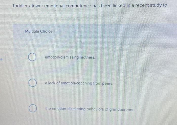 Solved Toddlers' lower emotional competence has been linked | Chegg.com