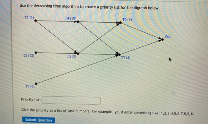 Solved Use the decreasing time algorithm to create a | Chegg.com
