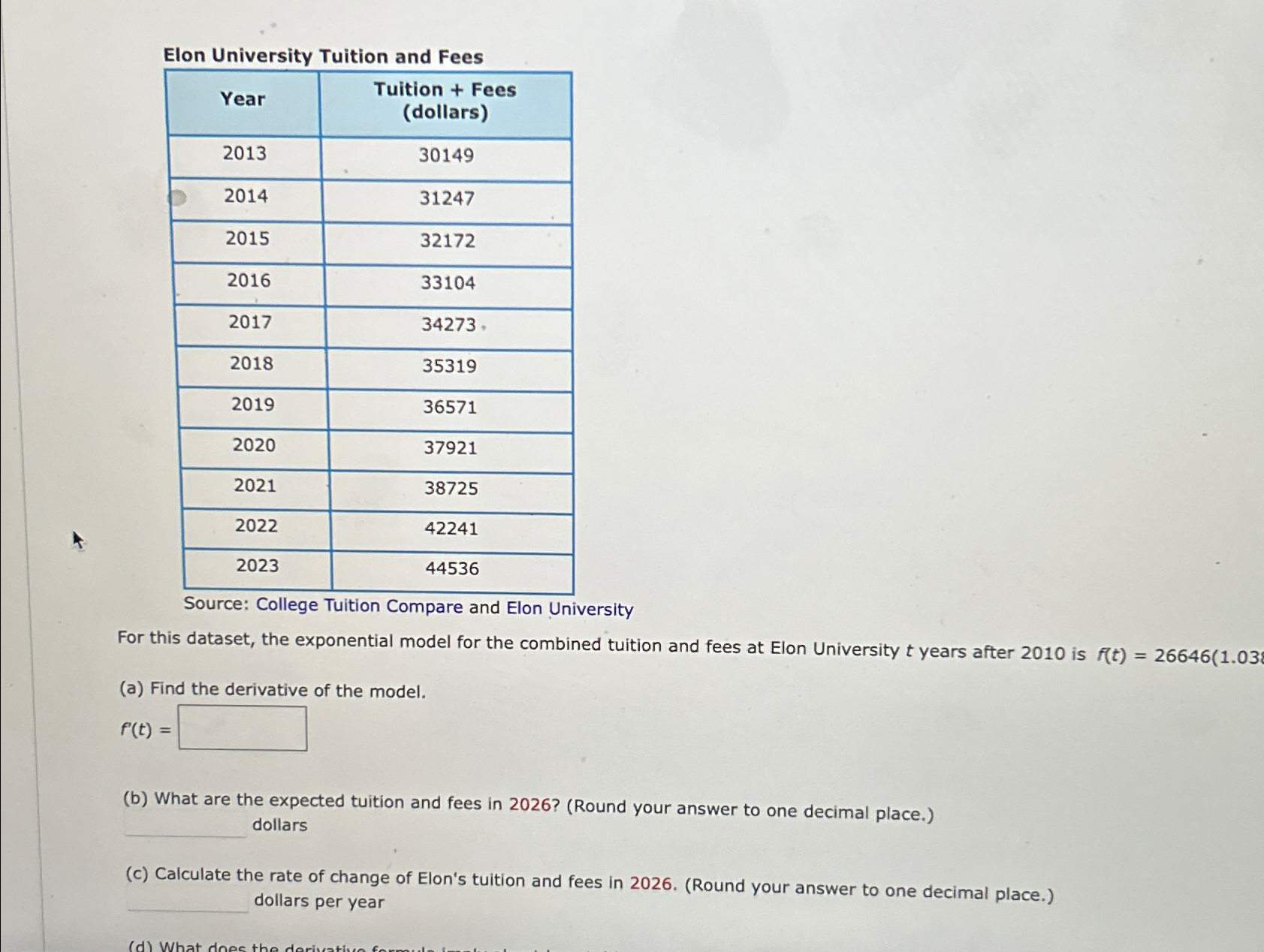 Solved Elon University Tuition and | Chegg.com