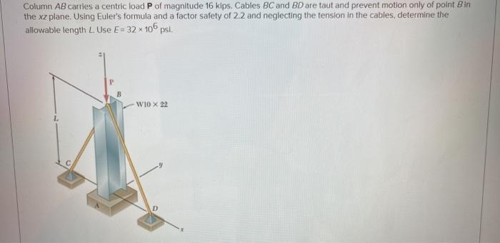 Solved Column AB carries a centric load P of magnitude 16 | Chegg.com