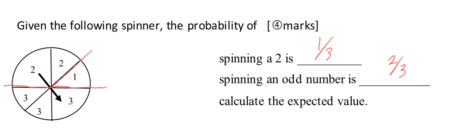 Solved Given the following spinner, the probability of | Chegg.com