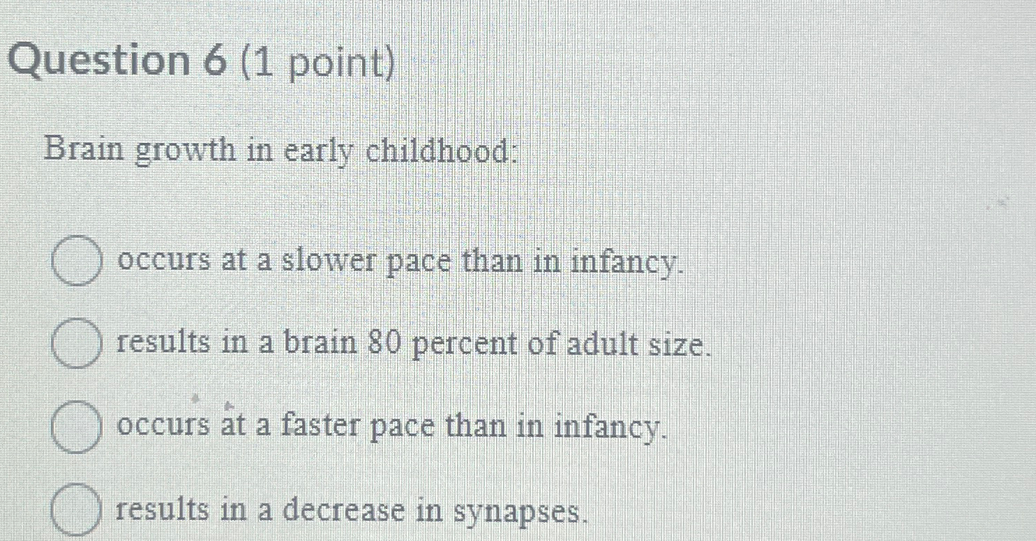 Solved Question 6 (1 ﻿point)Brain growth in early | Chegg.com